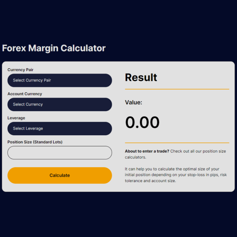 Forex Margin Calculator with Leverage | MarketBulls